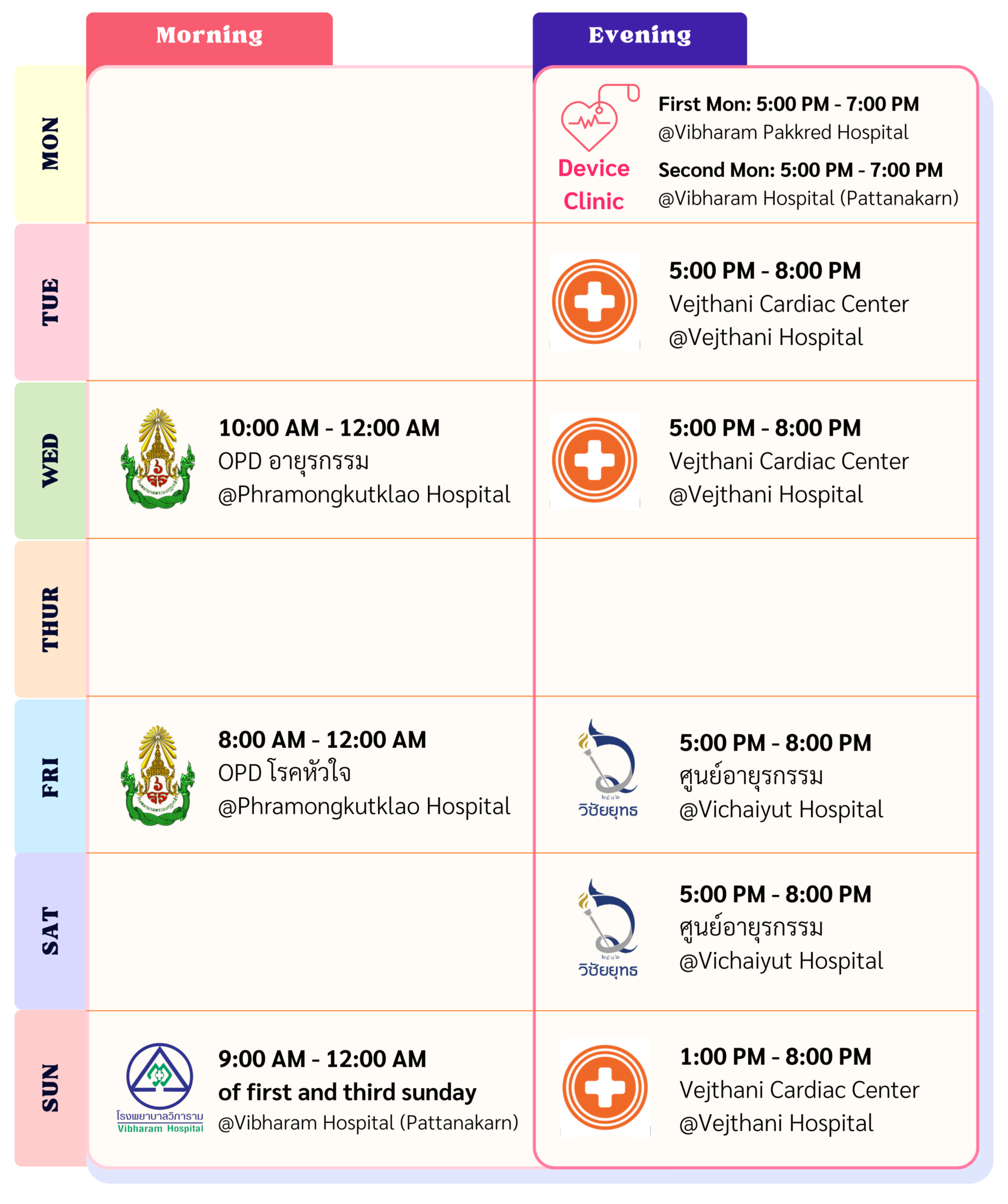 My Clinics – Sarawuth Limprasert